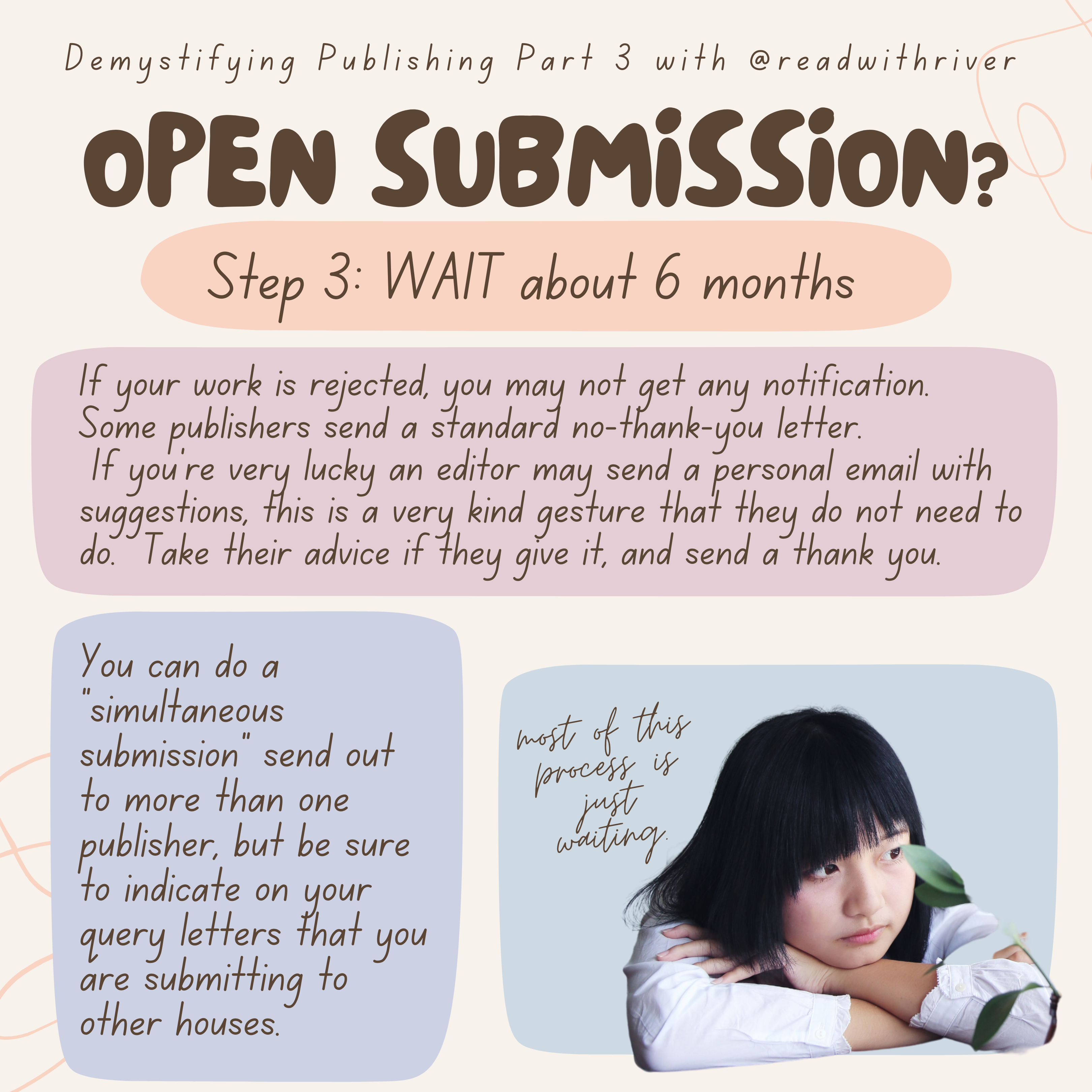 What is Open Submissions? 20 Traditional Publishers Who Accept Open ...