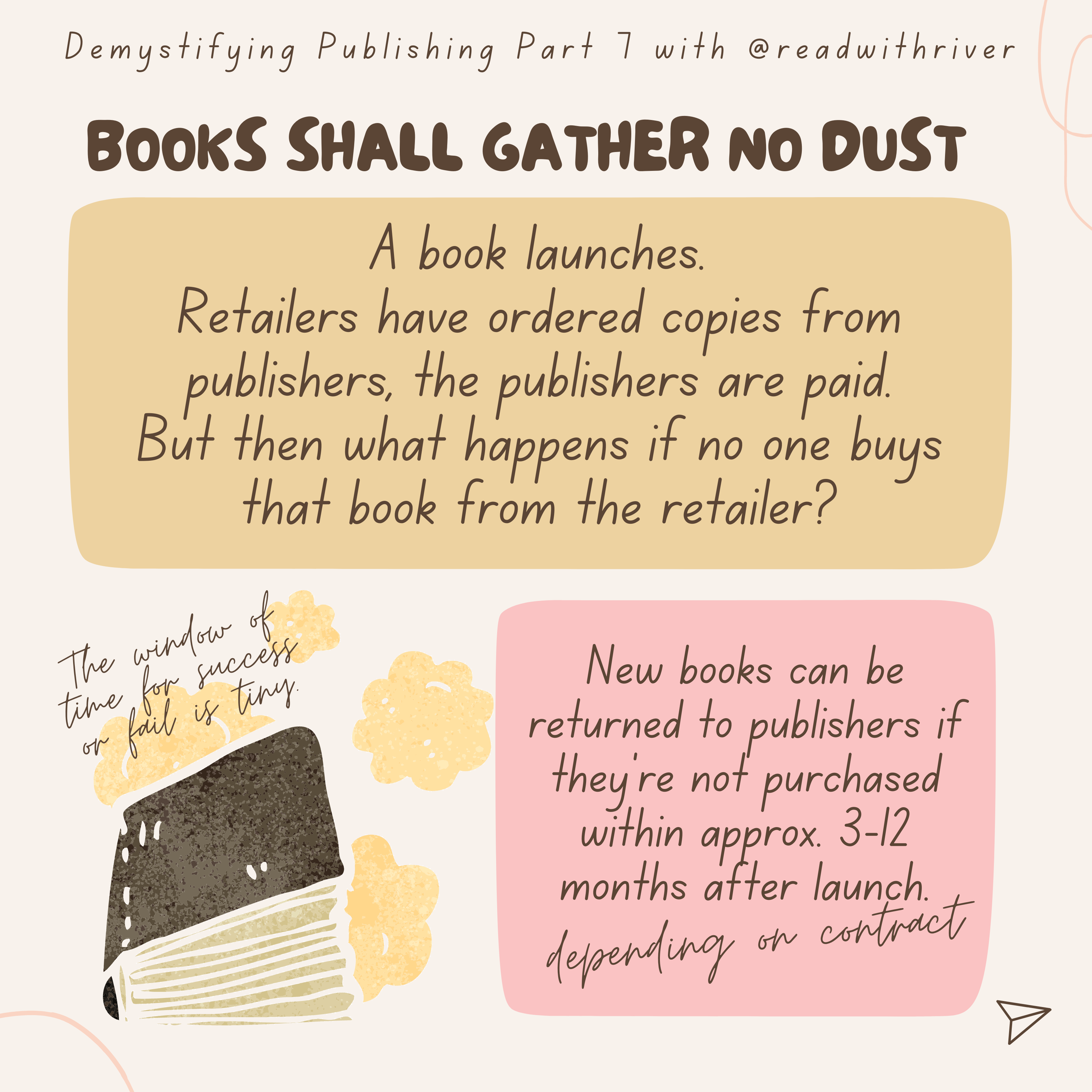 What Happens to Books that Don’t Sell? Demystifying Publishing Part 7 ...