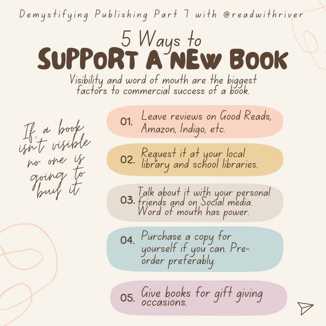 What Happens to Books that Don’t Sell? Demystifying Publishing Part 7 ...